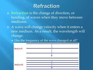 interference_reflection_refraction_diffraction.pptx