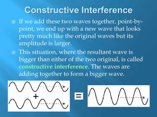 interference_reflection_refraction_diffraction.pptx