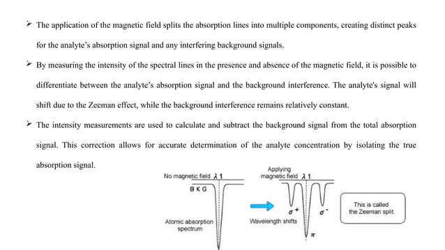 interferences in Atomic absorption and emission spectroscopy.pptx