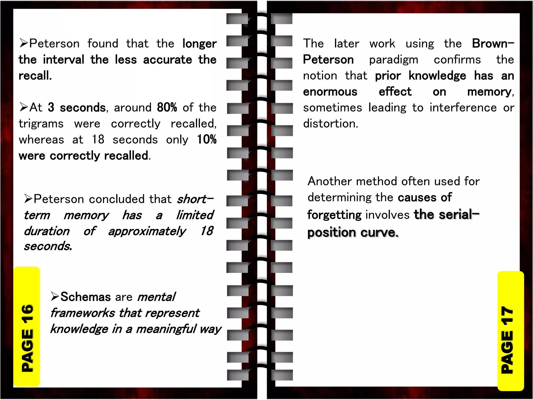 Interference theory of Memory-Cognitive Psychology | PPTX
