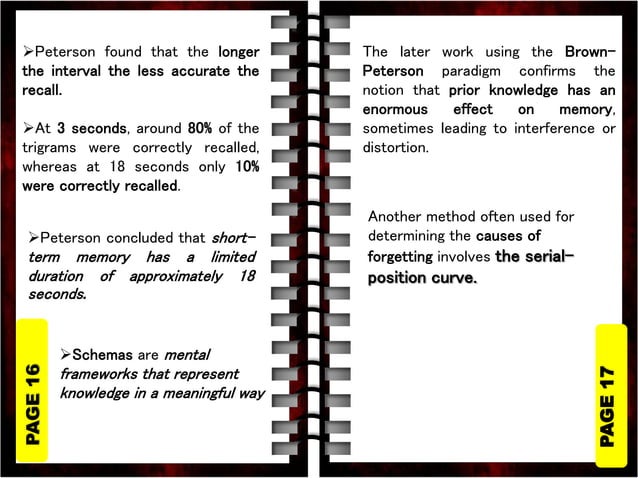 Interference theory of Memory-Cognitive Psychology | PPT | Free Download