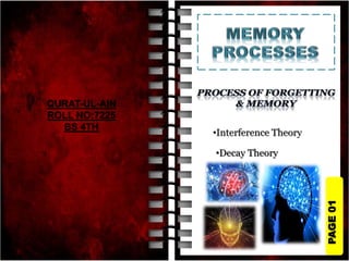 Interference theory of Memory-Cognitive Psychology | PPTX
