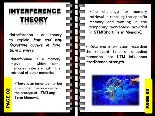 Interference theory of Memory-Cognitive Psychology | PPT