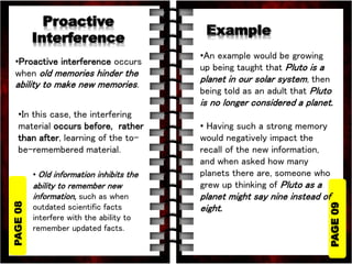 Interference Memory Psychology