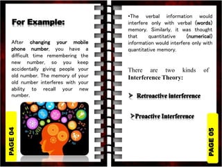 Interference Memory Examples