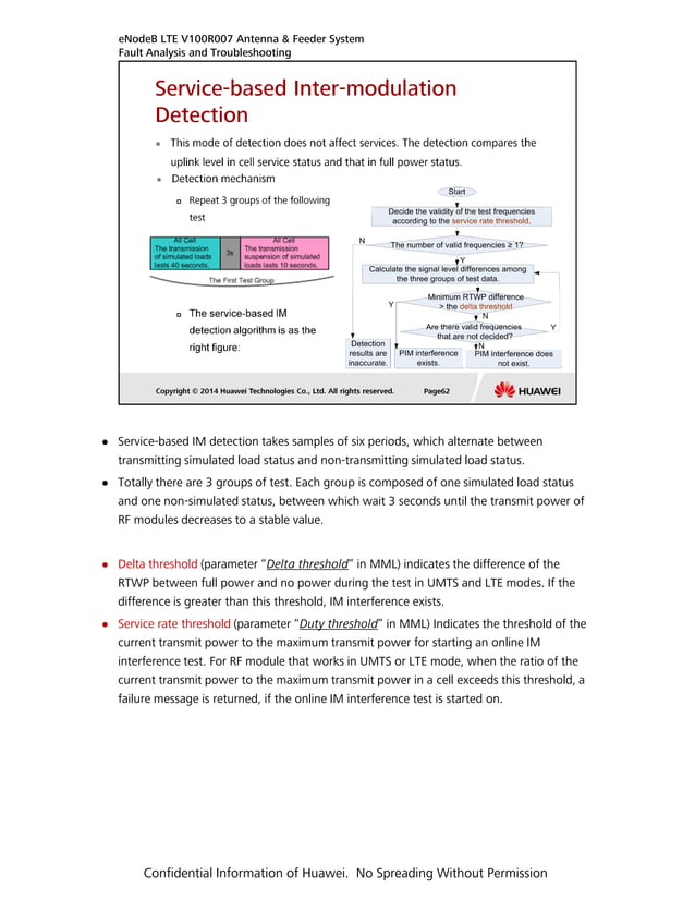 LTE Interference troubleshooting guide | PDF
