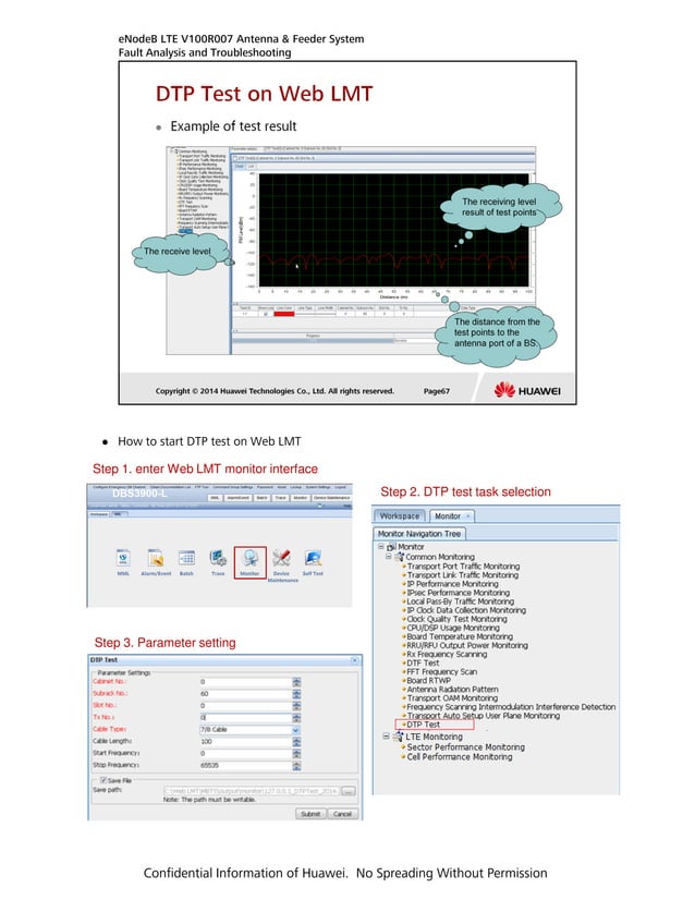 LTE Interference troubleshooting guide | PDF