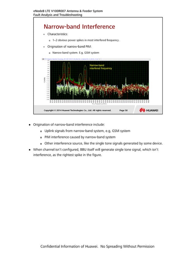 Lte Interference Troubleshooting Guide Pdf