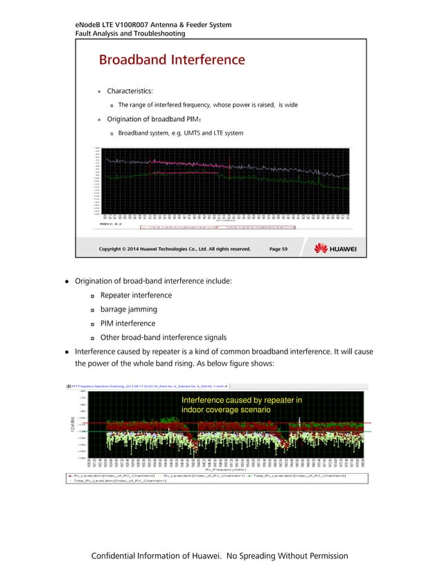 LTE Interference troubleshooting guide | PDF