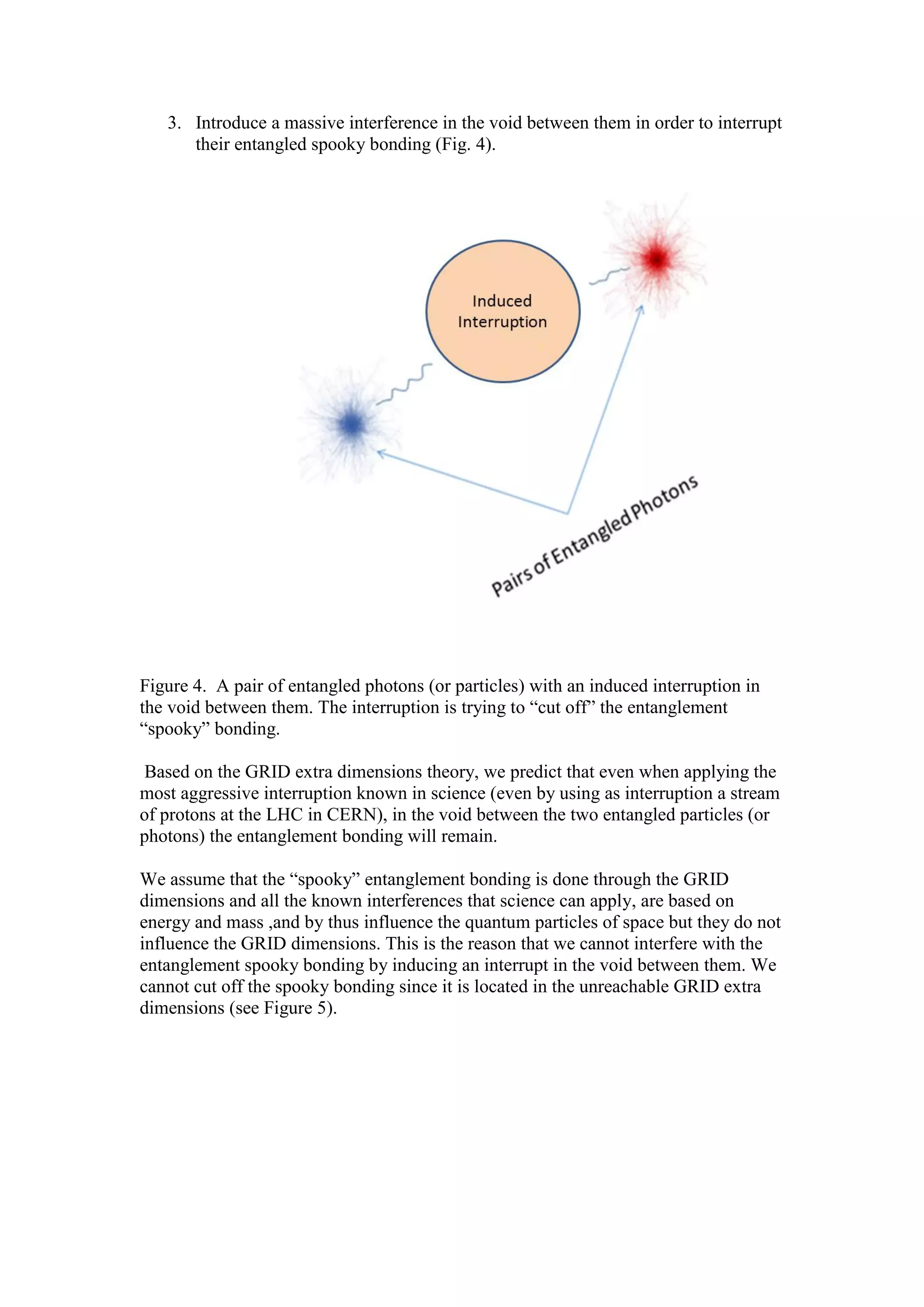Interference with entanglement | PDF