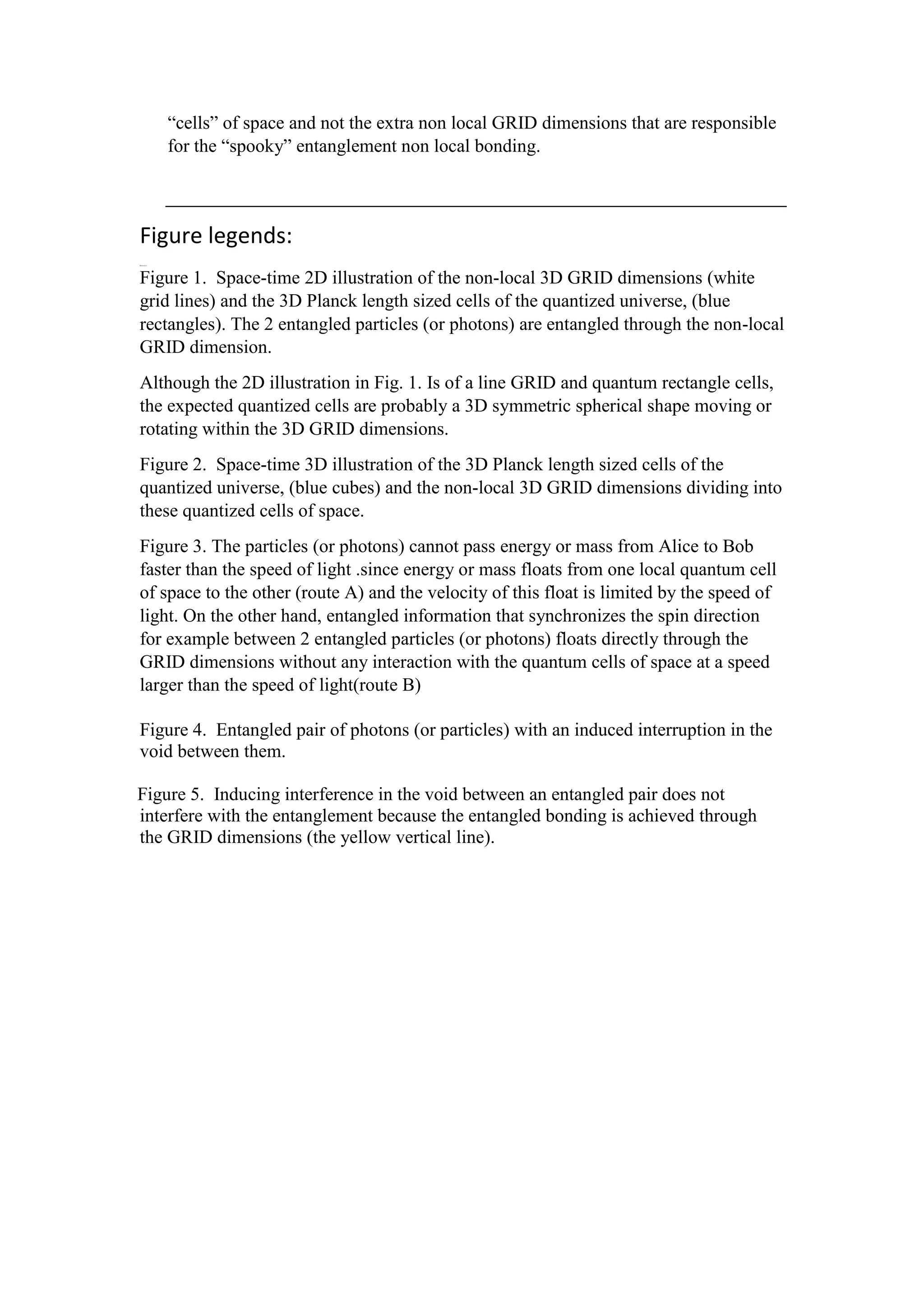 Interference with entanglement | PDF