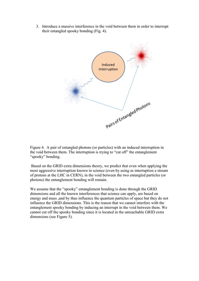 Interference with entanglement | PDF