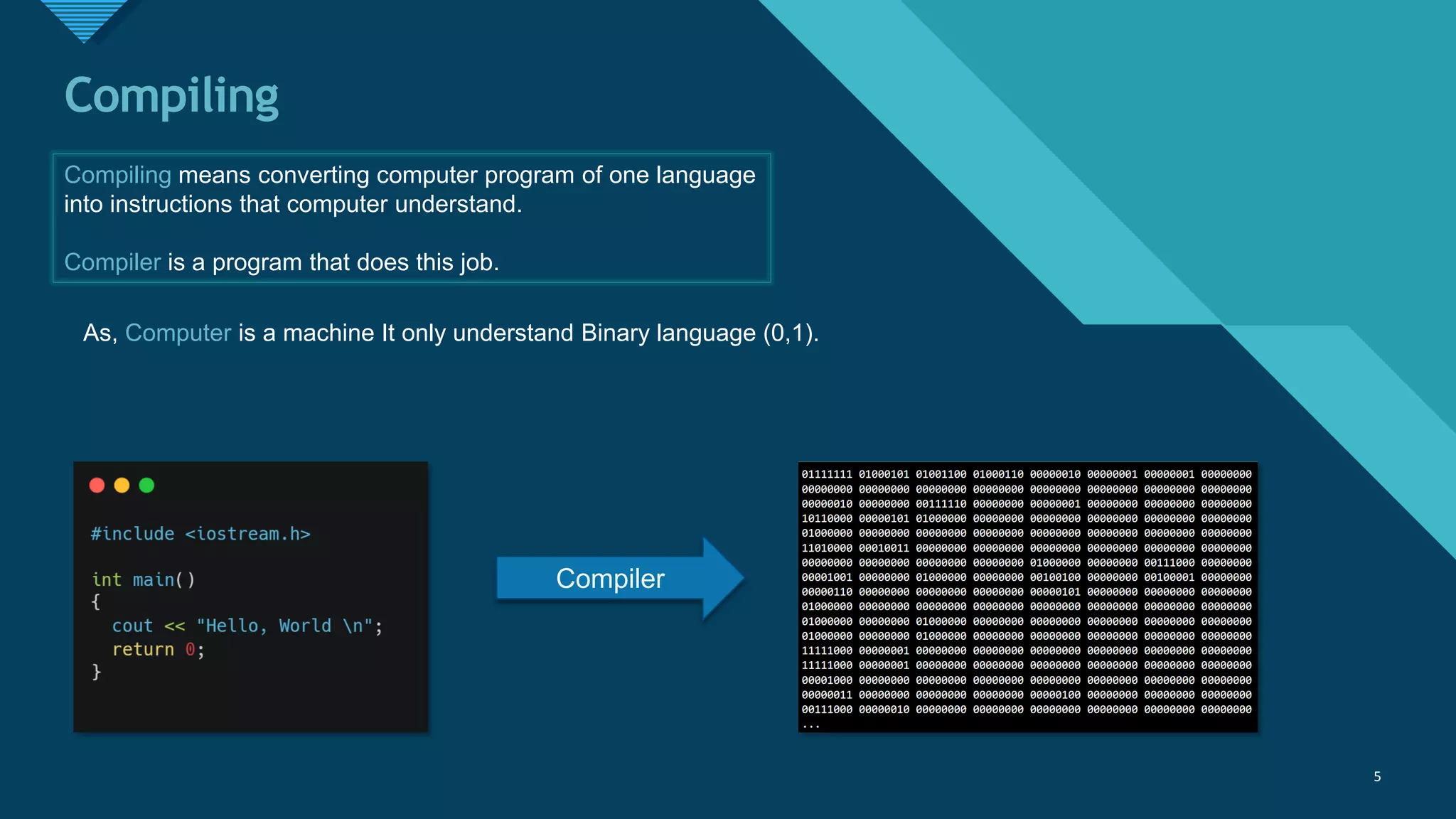 Interference with High level language.pdf