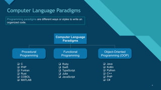 Interference with High level language.pdf