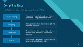 Interference with High level language.pdf