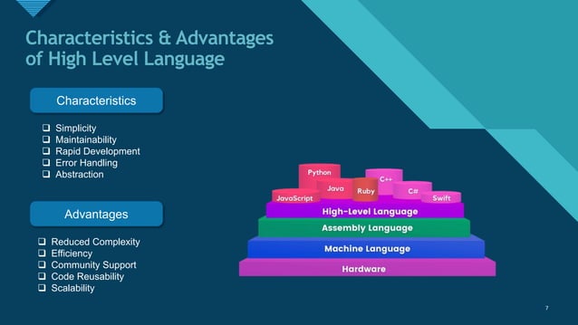 Interference with High level language.pdf | Programming Languages | Computing
