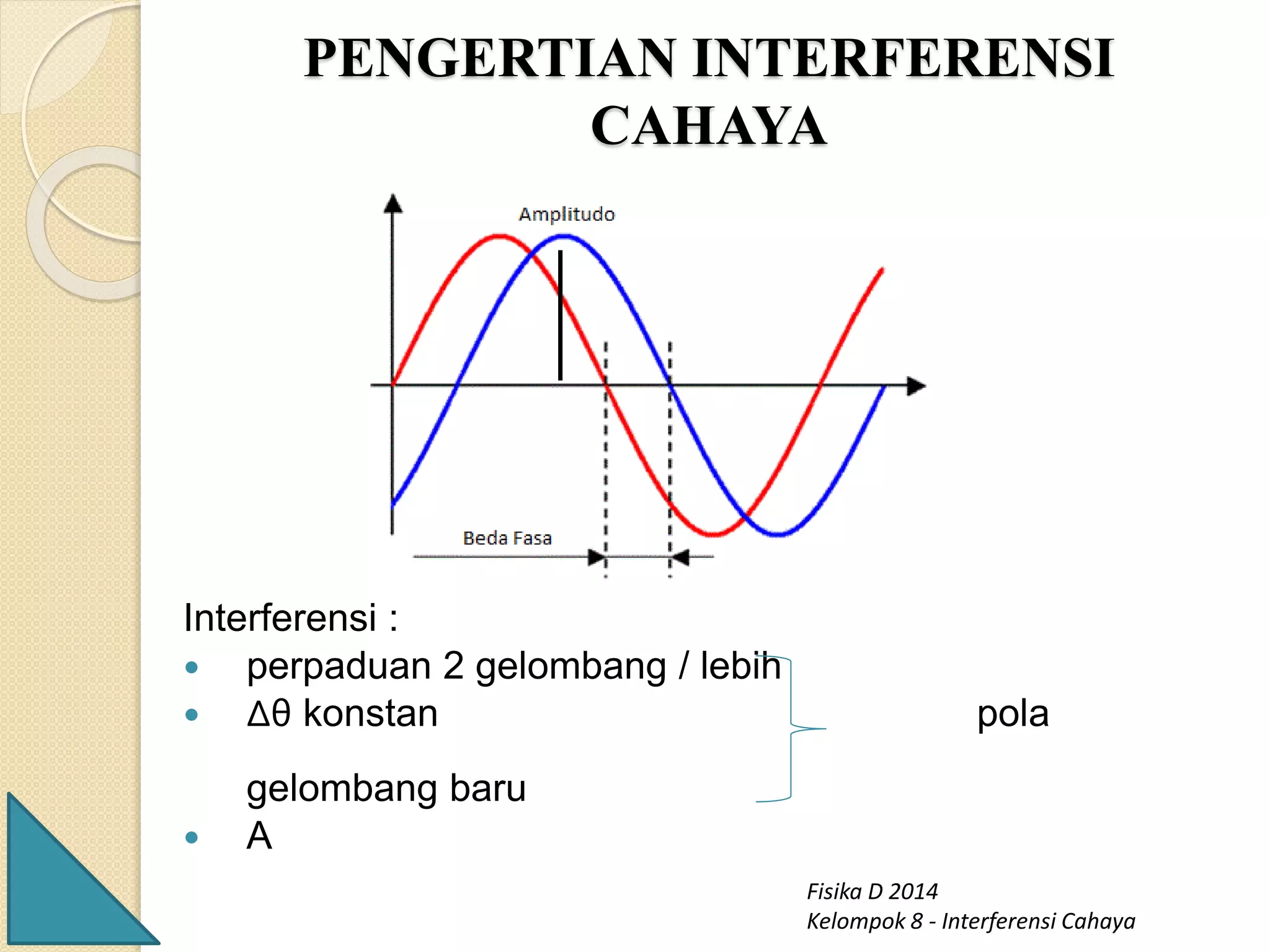PPT Interferensi Cahaya | PPTX