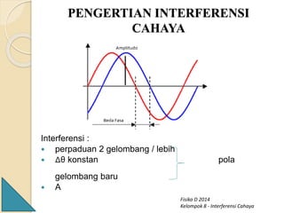 PPT Interferensi Cahaya | PPTX