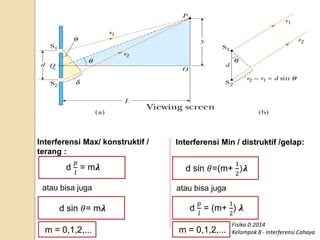 PPT Interferensi Cahaya | PPTX