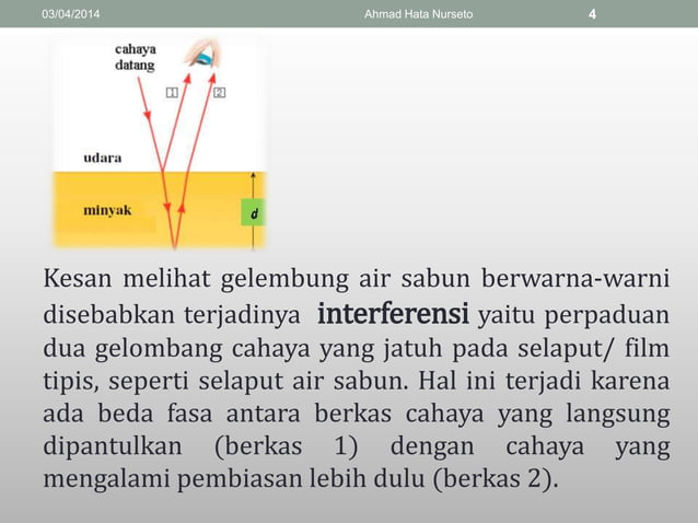 Interferensi dalam film tipis (ahmad hata) | PPT