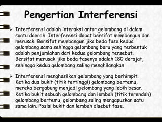 Interferensi gelombang | PPTX