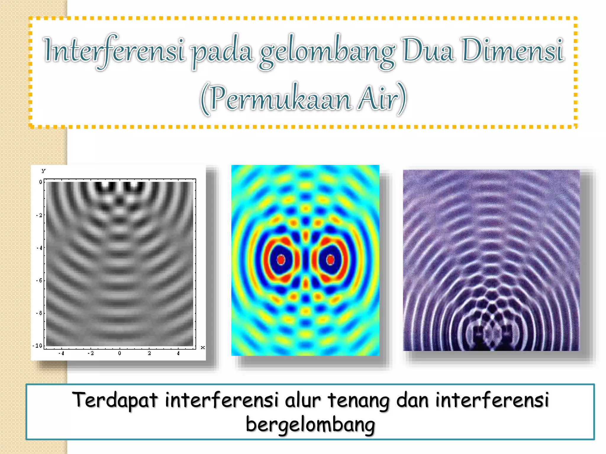 Interferensi gelombang | PPTX