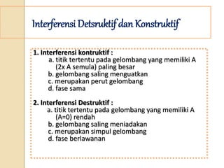Interferensi gelombang | PPTX