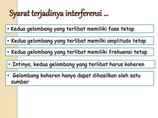 Interferensi gelombang | PPTX