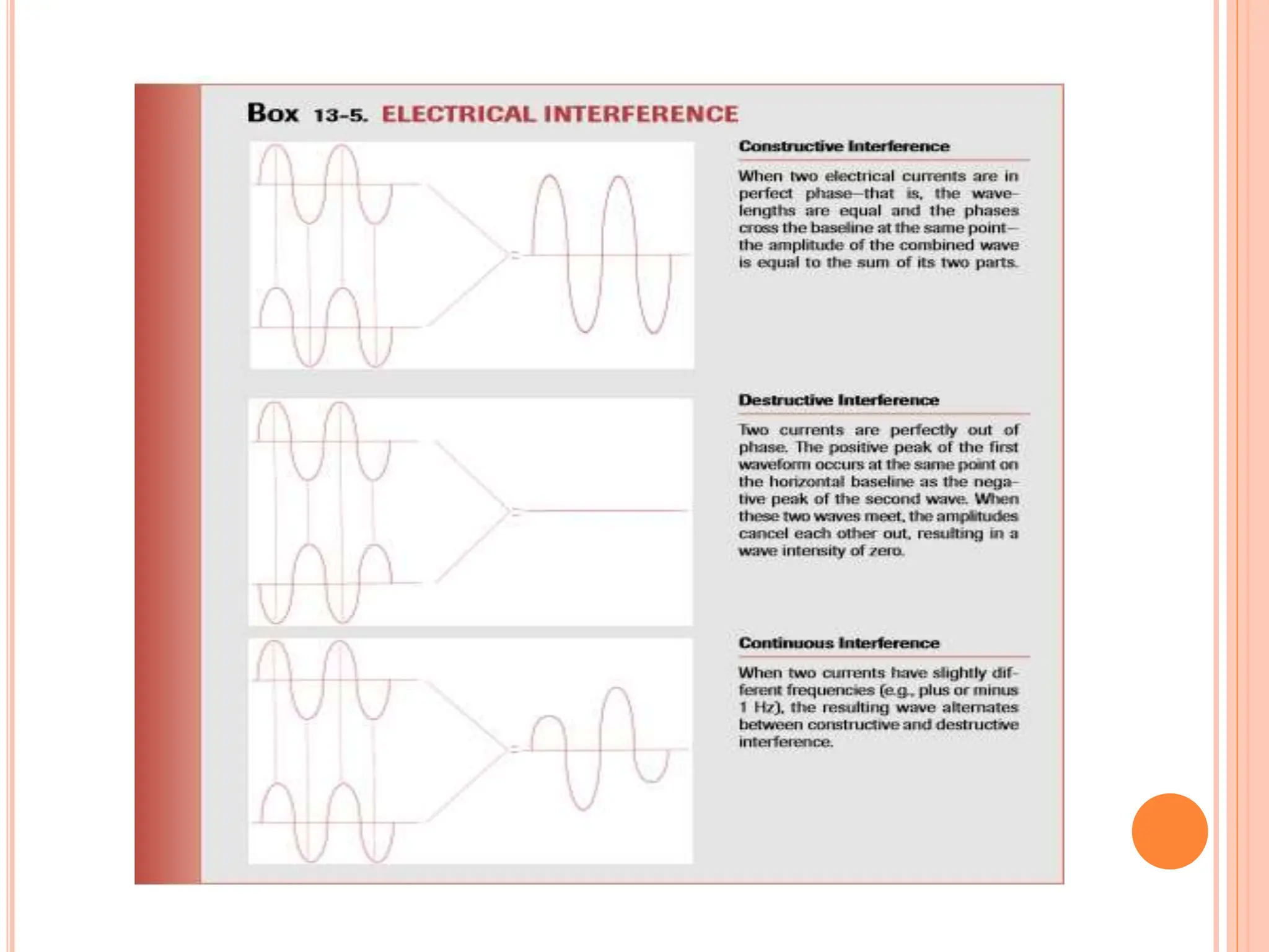 Interferential-Stimulation-Alternating-Currents (1).pptx