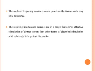 Interferential-Stimulation-Alternating-Currents (1).pptx