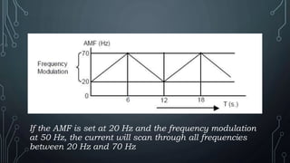 Interferential current (ifc) | PPTX