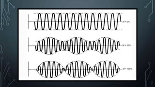 Interferential current (ifc) | PPTX