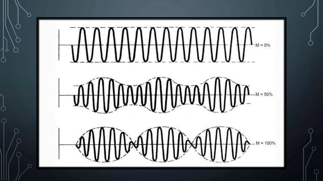 Interferential current (ifc) | PPT