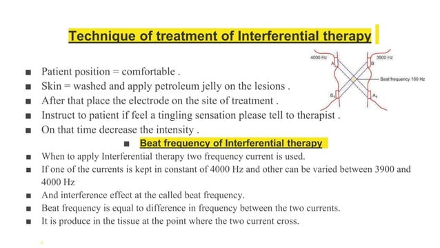 Interferential Therapy.pptx