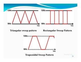 Interferential therapy | PDF
