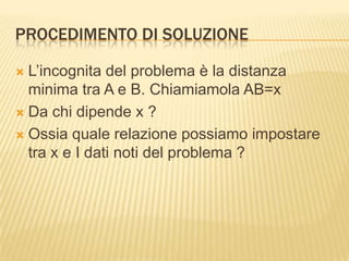 Interferenza dueonde | PPT