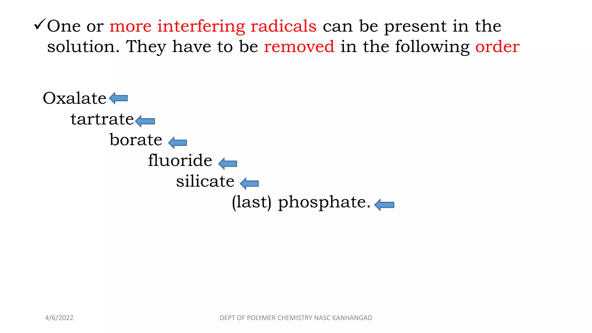 Interfering radicals in qualitative analysis | PPTX