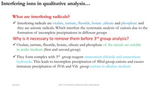 Interfering radicals in qualitative analysis | PPTX