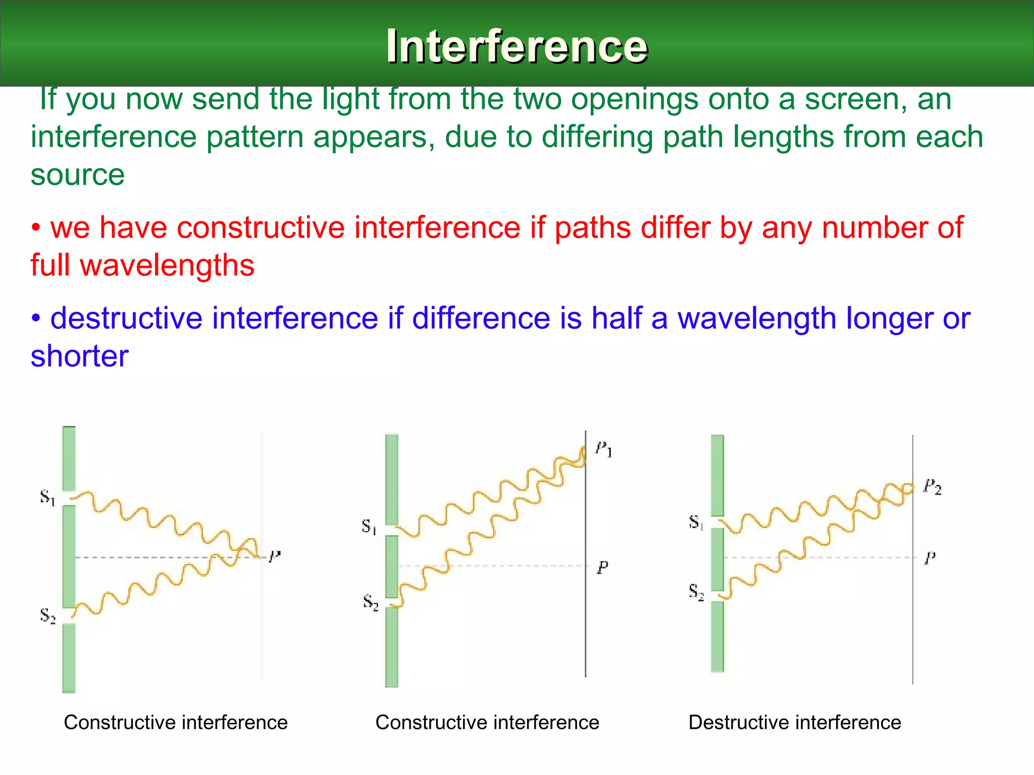 Interfernce | PPT