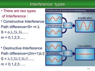 Interfernce | PPT | Eye and Vision Conditions | Diseases and Conditions