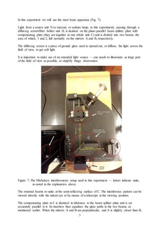 Interferometers | PDF