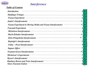 Interferometers history | PPT