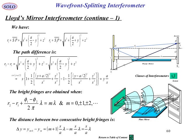 Interferometers history