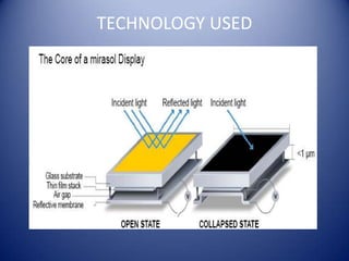 Interferometric modulator (imod) | PPTX