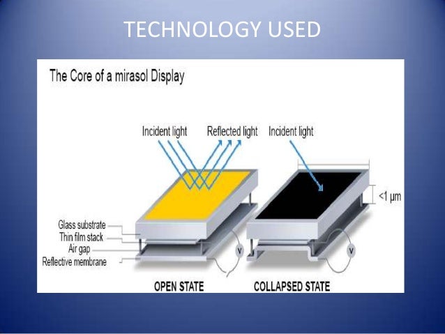 Interferometric modulator (imod)
