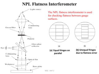 Interferometry | PPT