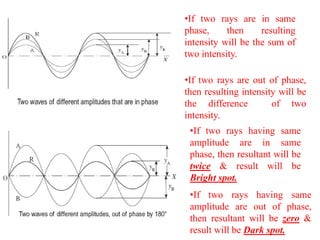 interferometry.ppt | Physics | Science