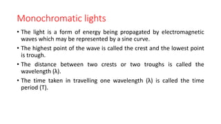 INTERFEROMETRY.pptx