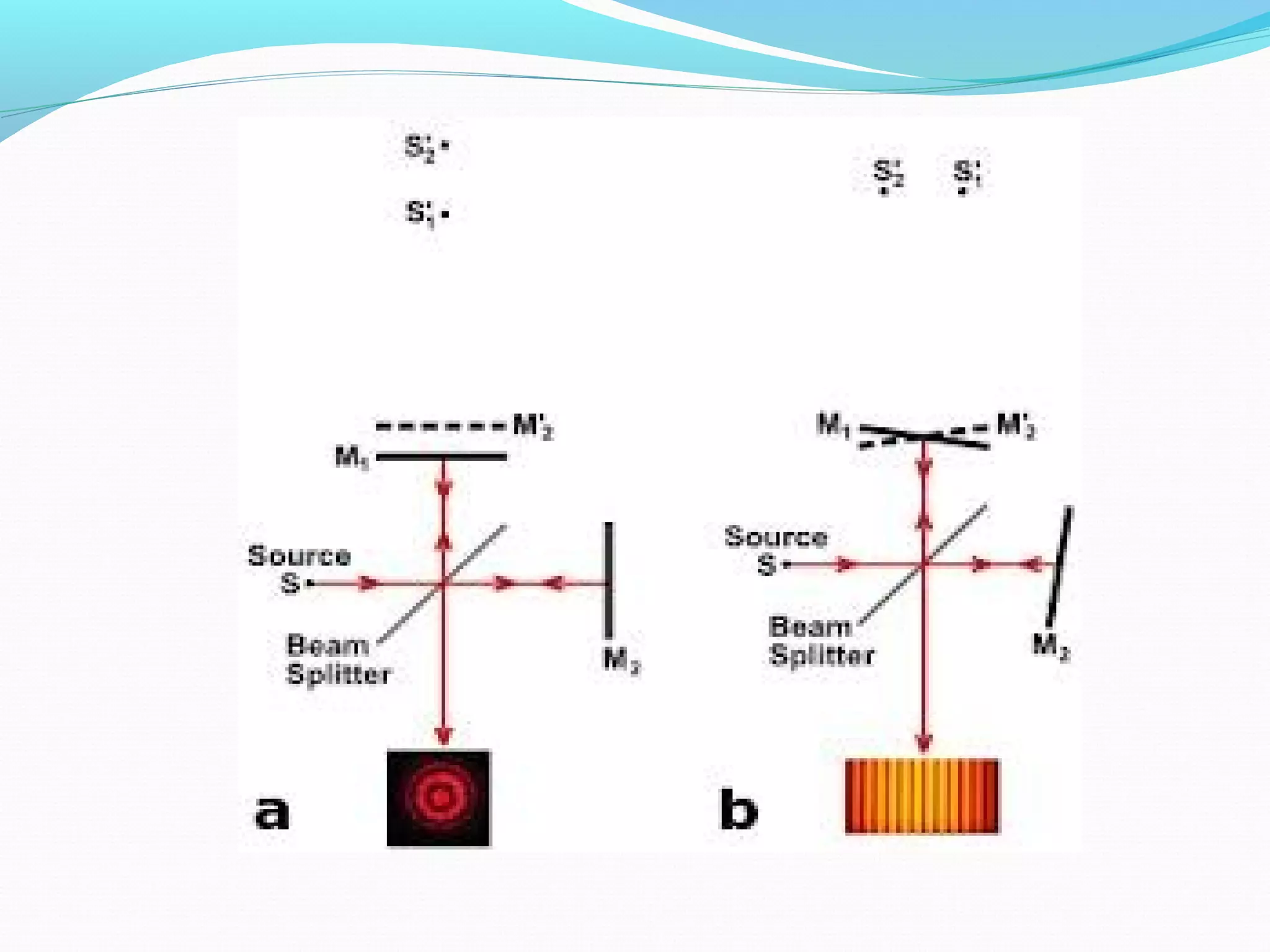 Interferometry 1 | PPT