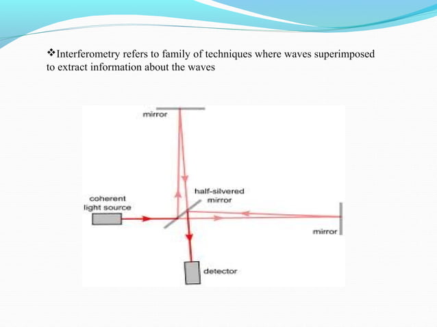 Interferometry 1 | PPT